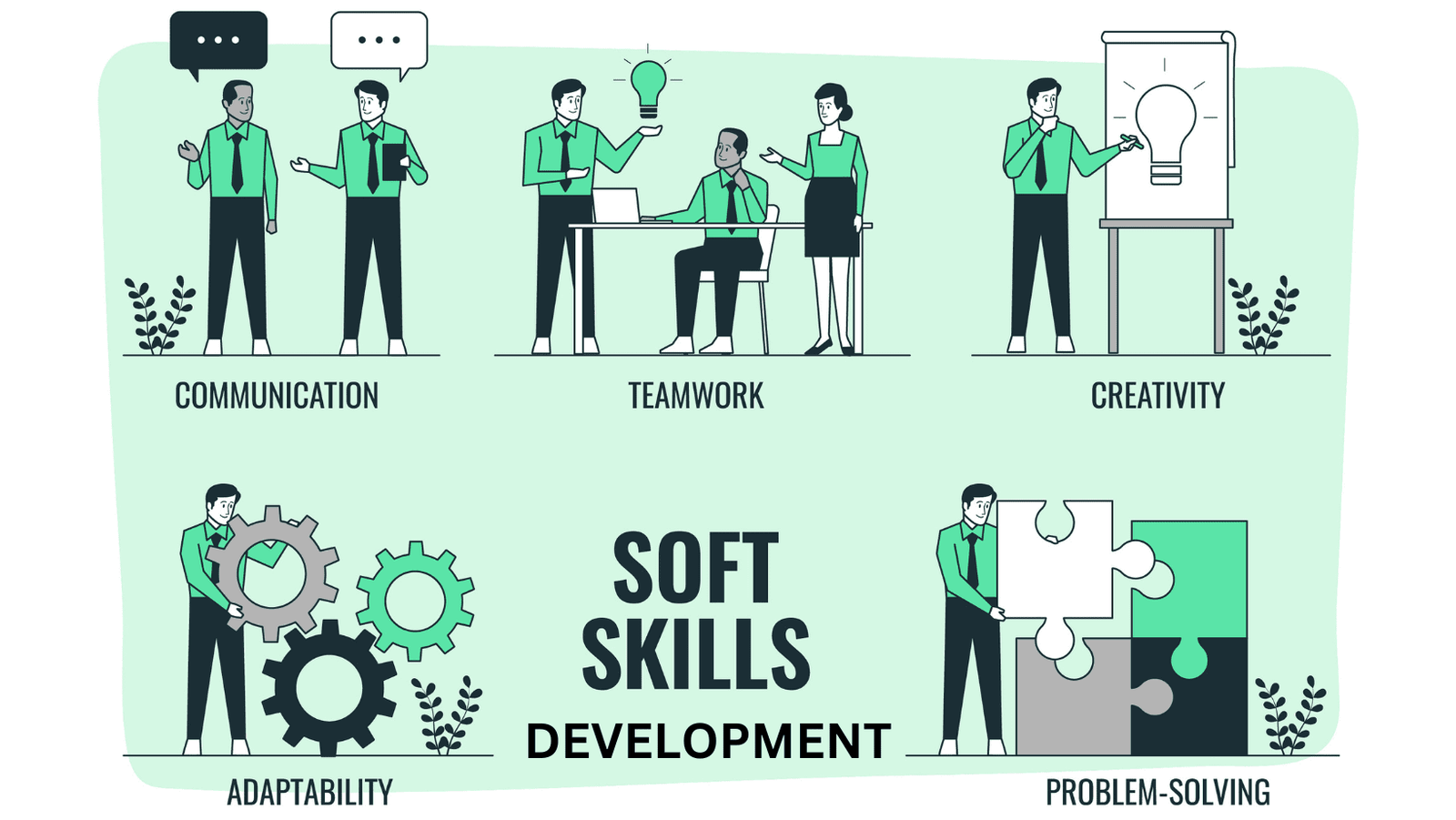 Developing soft skills